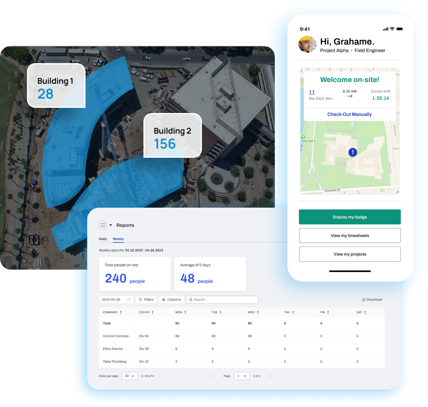 Workforce Management and Safety Software - Eyrus