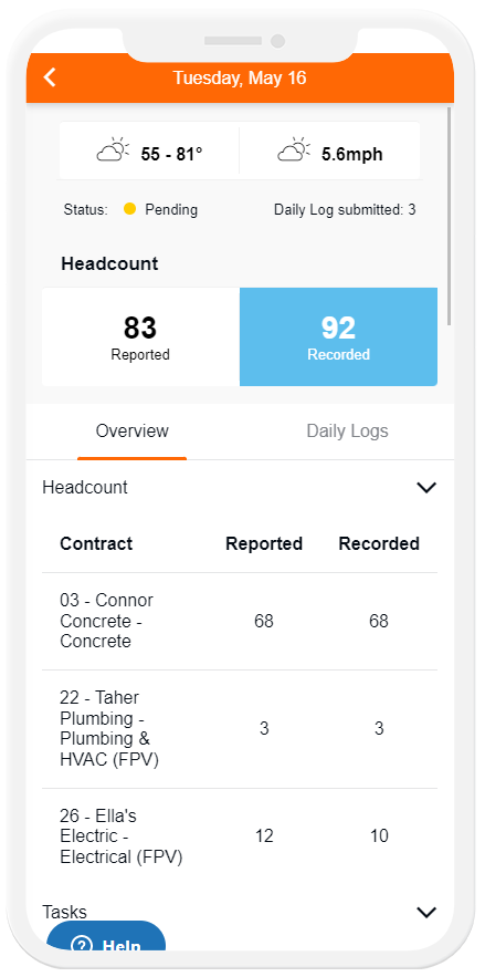 Daily field reporting