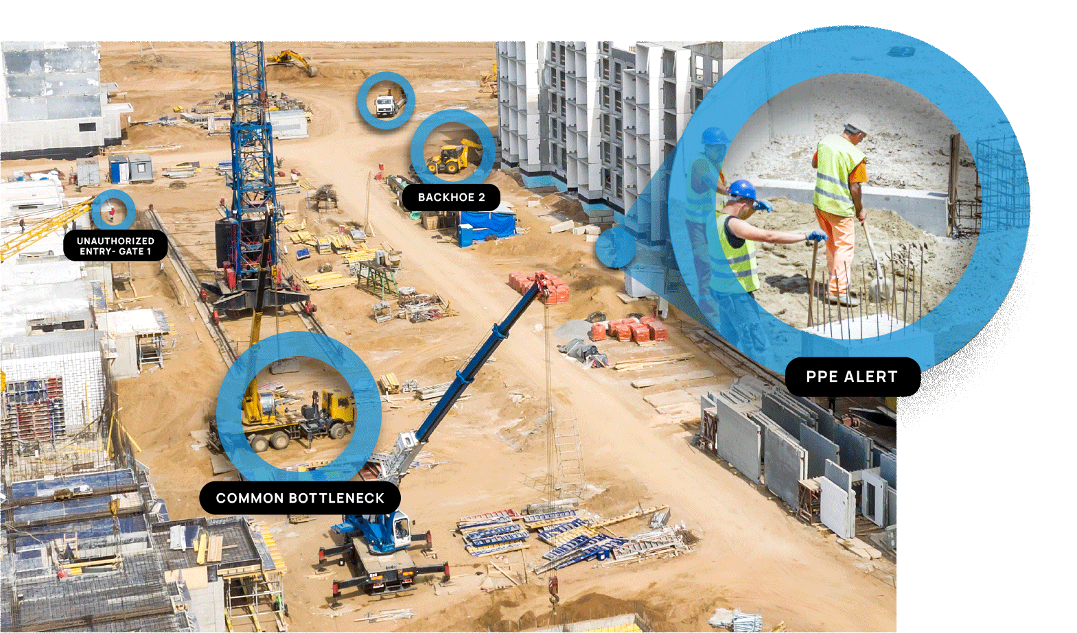 Construction Site Video Monitoring | Security Monitoring