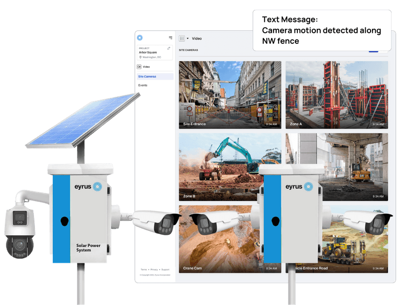 The Ultimate Guide to Construction Site Security Cameras
