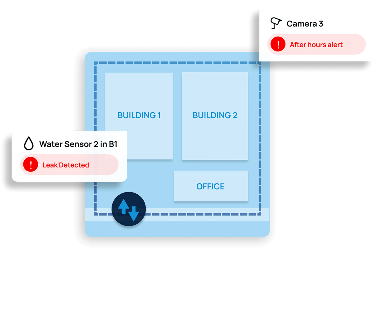 Eyrus: The Construction Worksite Intelligence Platform