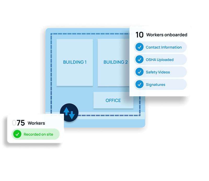 Eyrus: The Construction Worksite Intelligence Platform