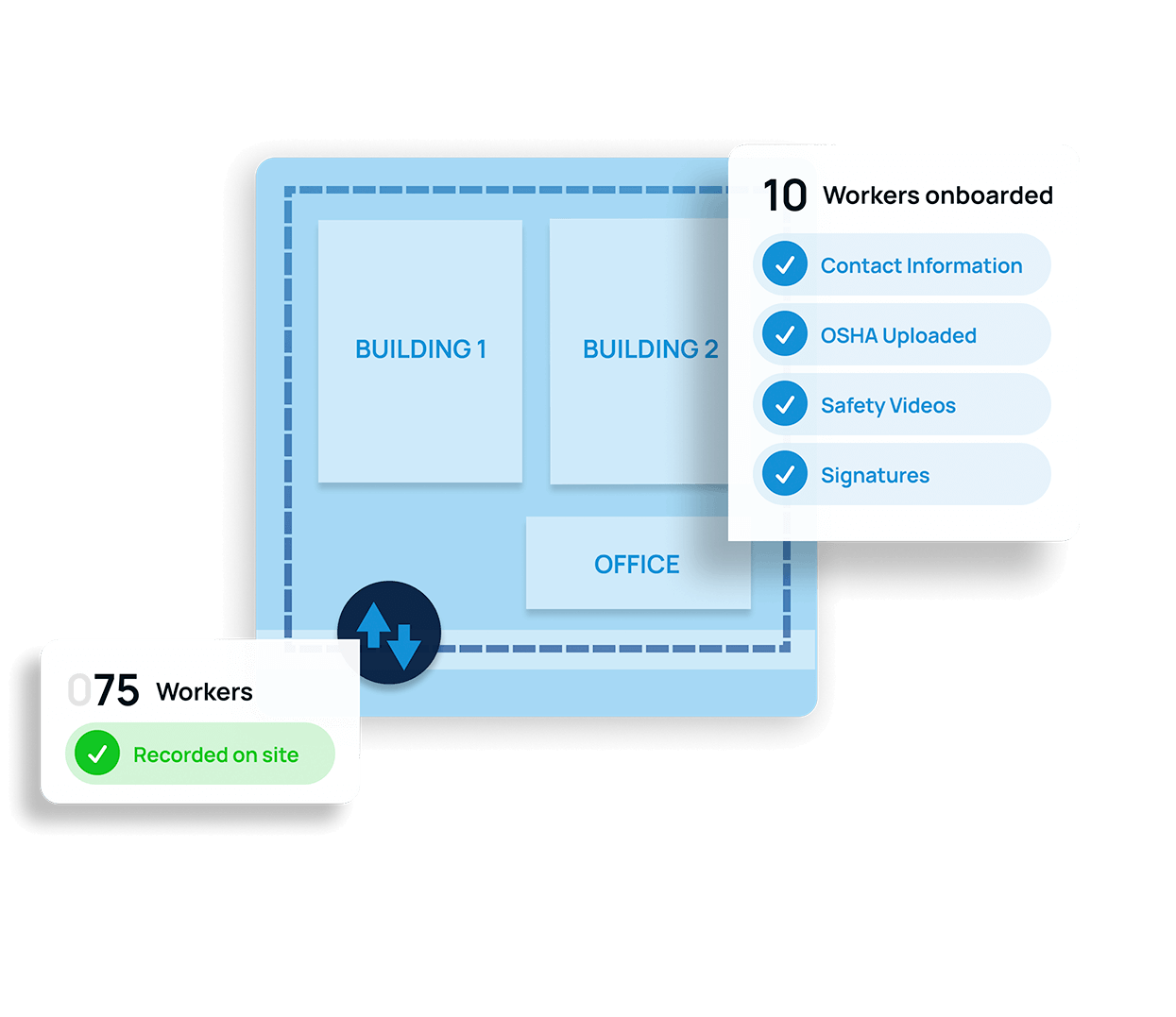 Eyrus: The Construction Worksite Intelligence Platform