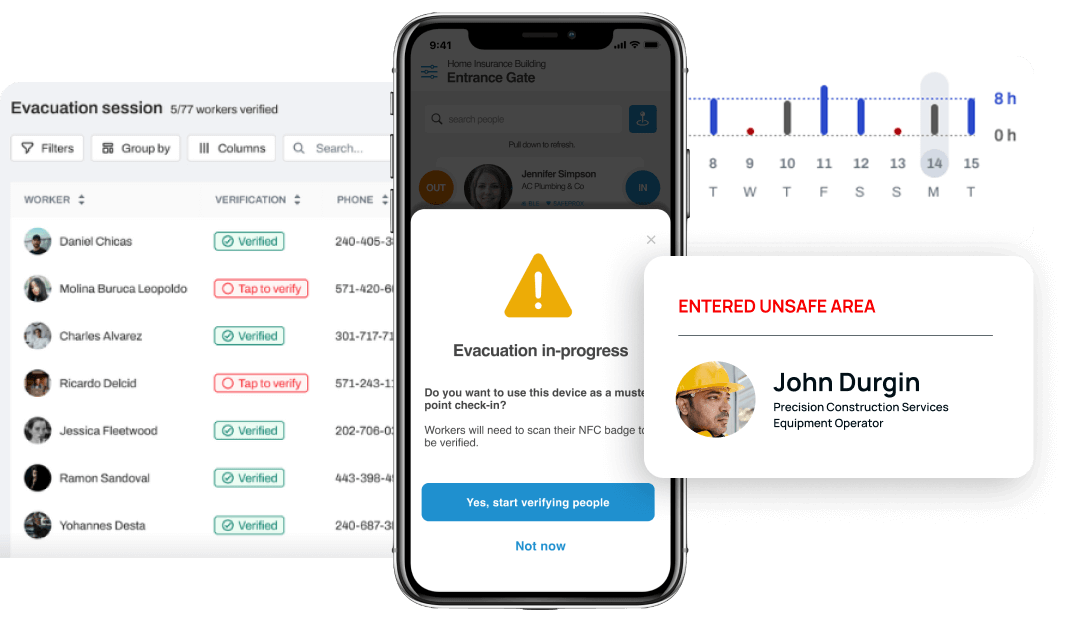 Eyrus: The Construction Worksite Intelligence Platform