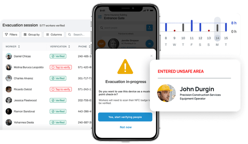 Eyrus: The Construction Worksite Intelligence Platform