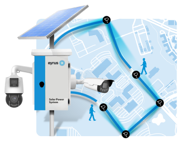 Eyrus Platform Pricing