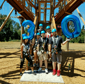 Birthday Parties | Seattle Party Packages & Pricing