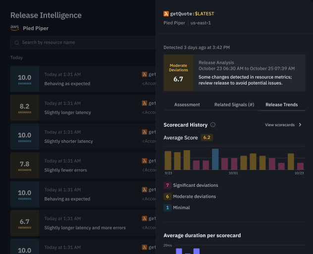 Sedai: AI-Powered Cloud Cost Optimization and Performance Tuning