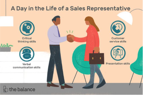 3 Steps To Effective Sales and Customer Success Alignment