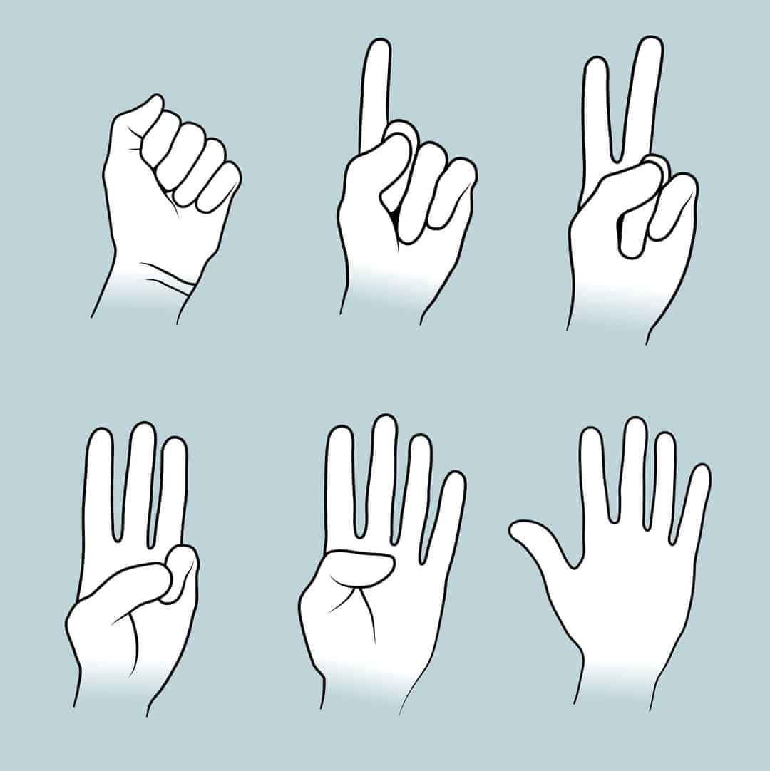 What Is Fist to Five? - and How To Use It for Decisions in Meetings