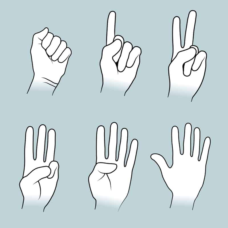 What Is Fist to Five? - and How To Use It for Decisions in Meetings