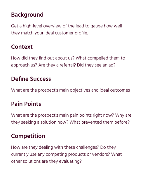 Sales Qualification Agenda Template