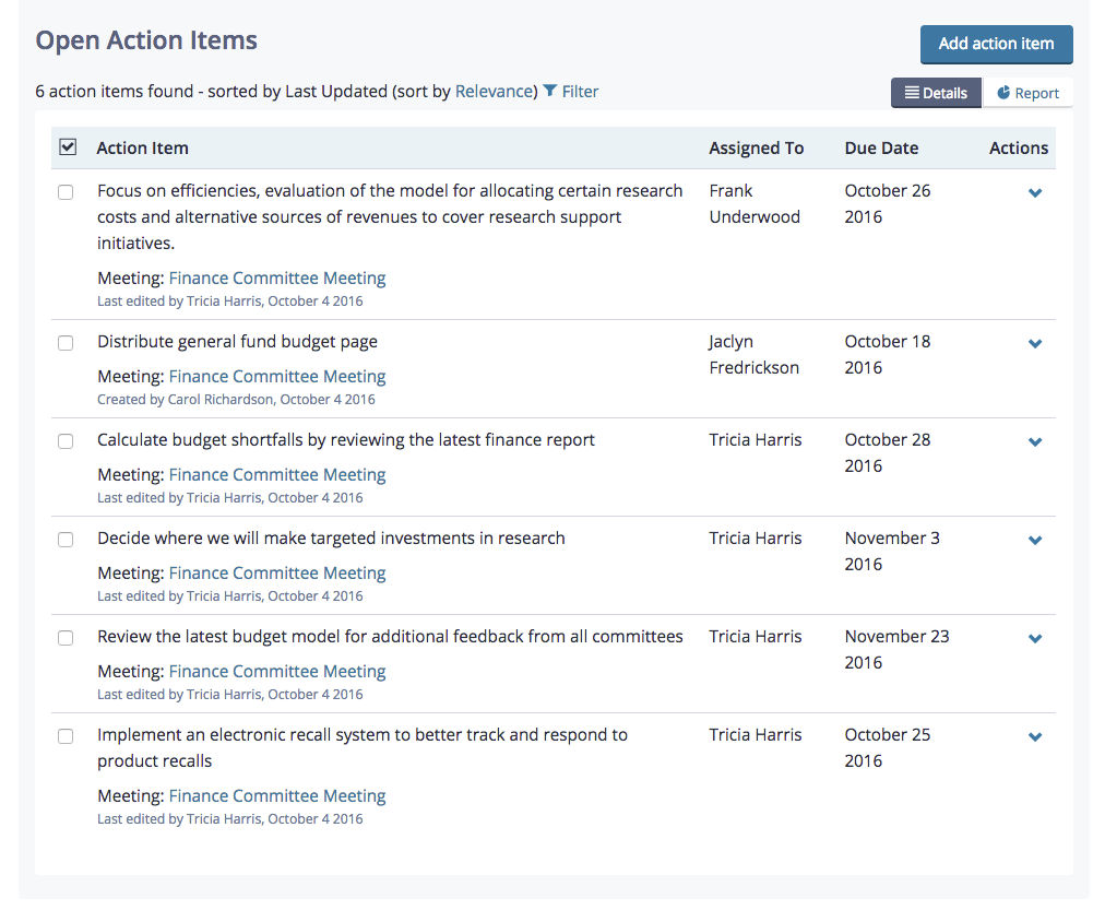 Meeting Management Software: Transform Your Team's Productivity and ...