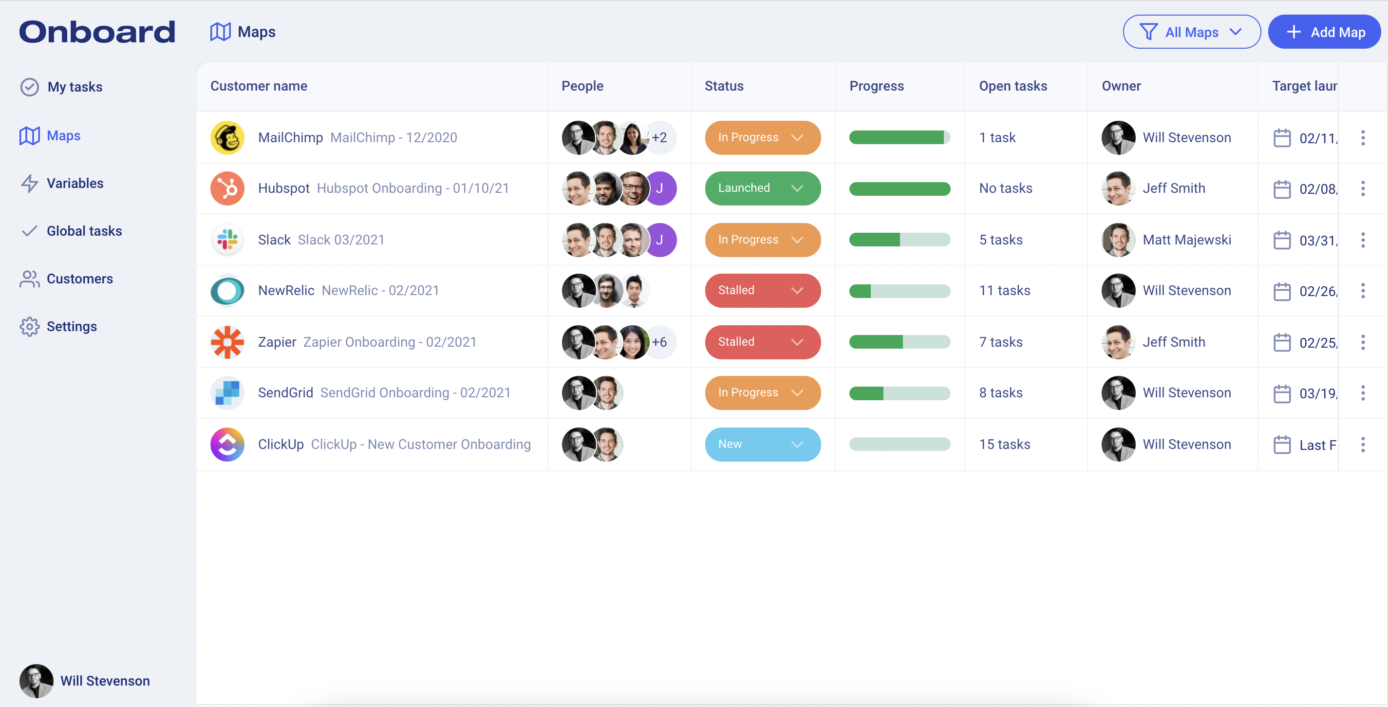 AI-generated meeting agendas: The 2024 Guide to Leveraging Technology ...