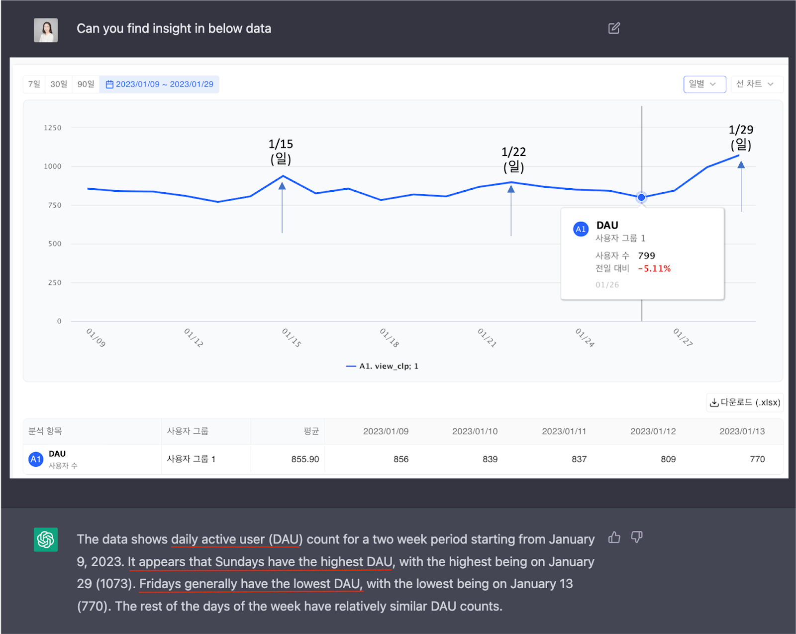 핵클 블로그(Hackle Blog) : Chat GPT, 어디까지 써봤니?