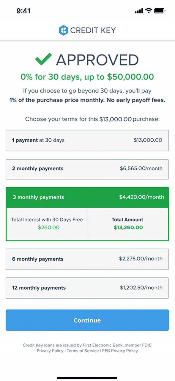 Sell with Credit Key