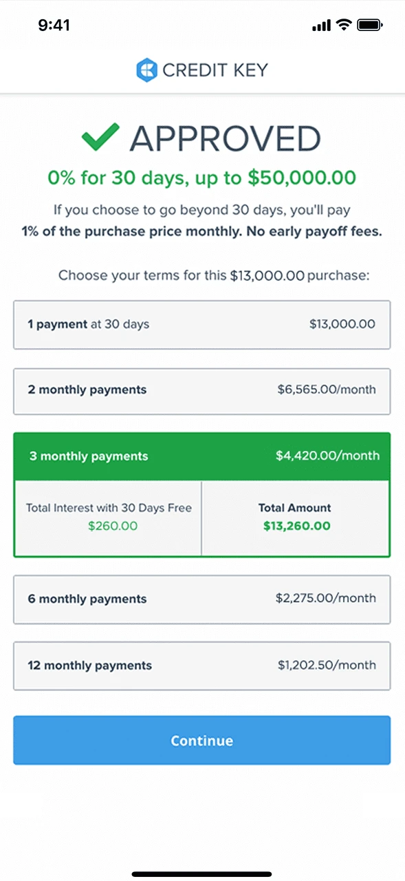Sell with Credit Key