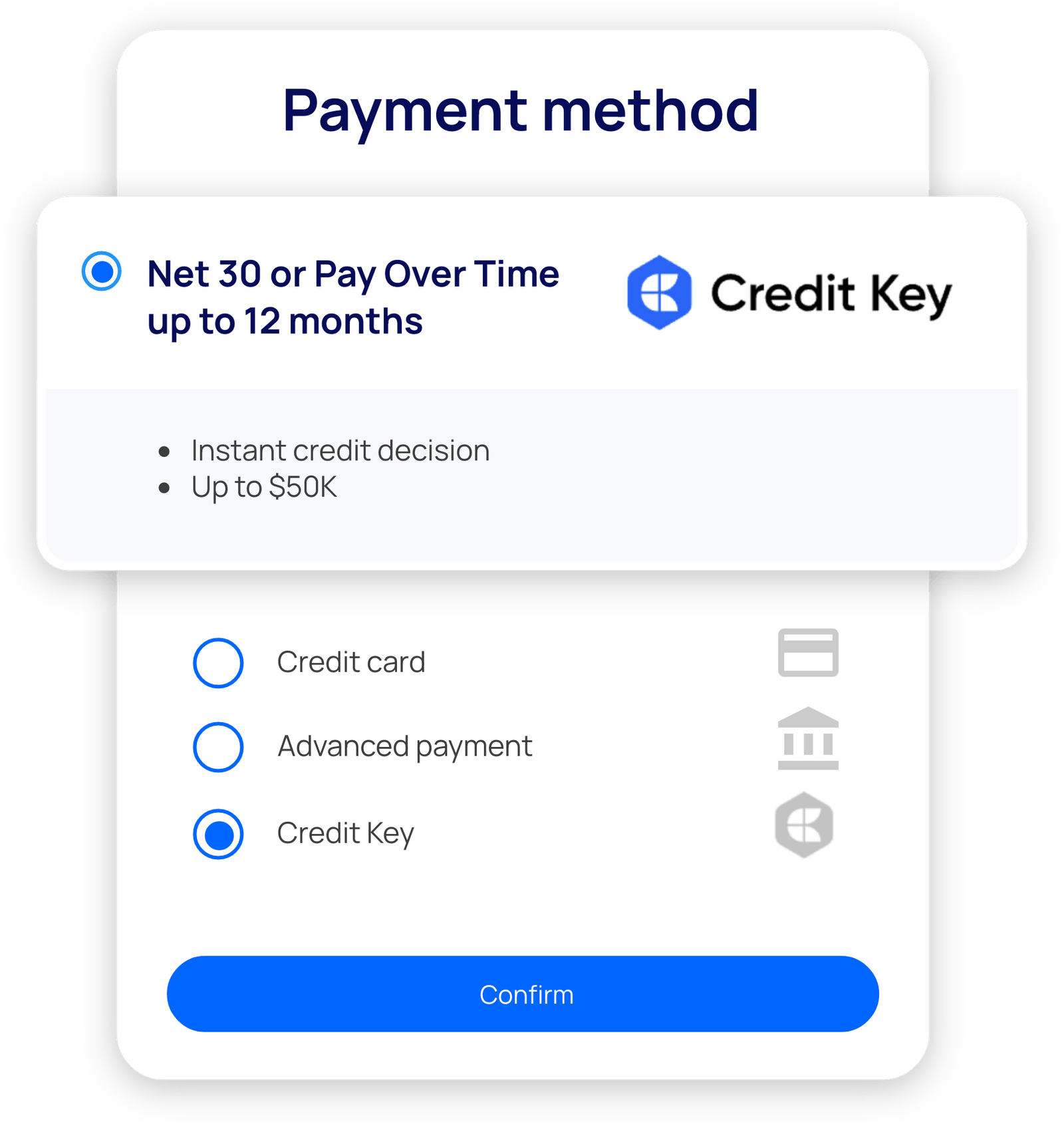 For Merchants - How it works