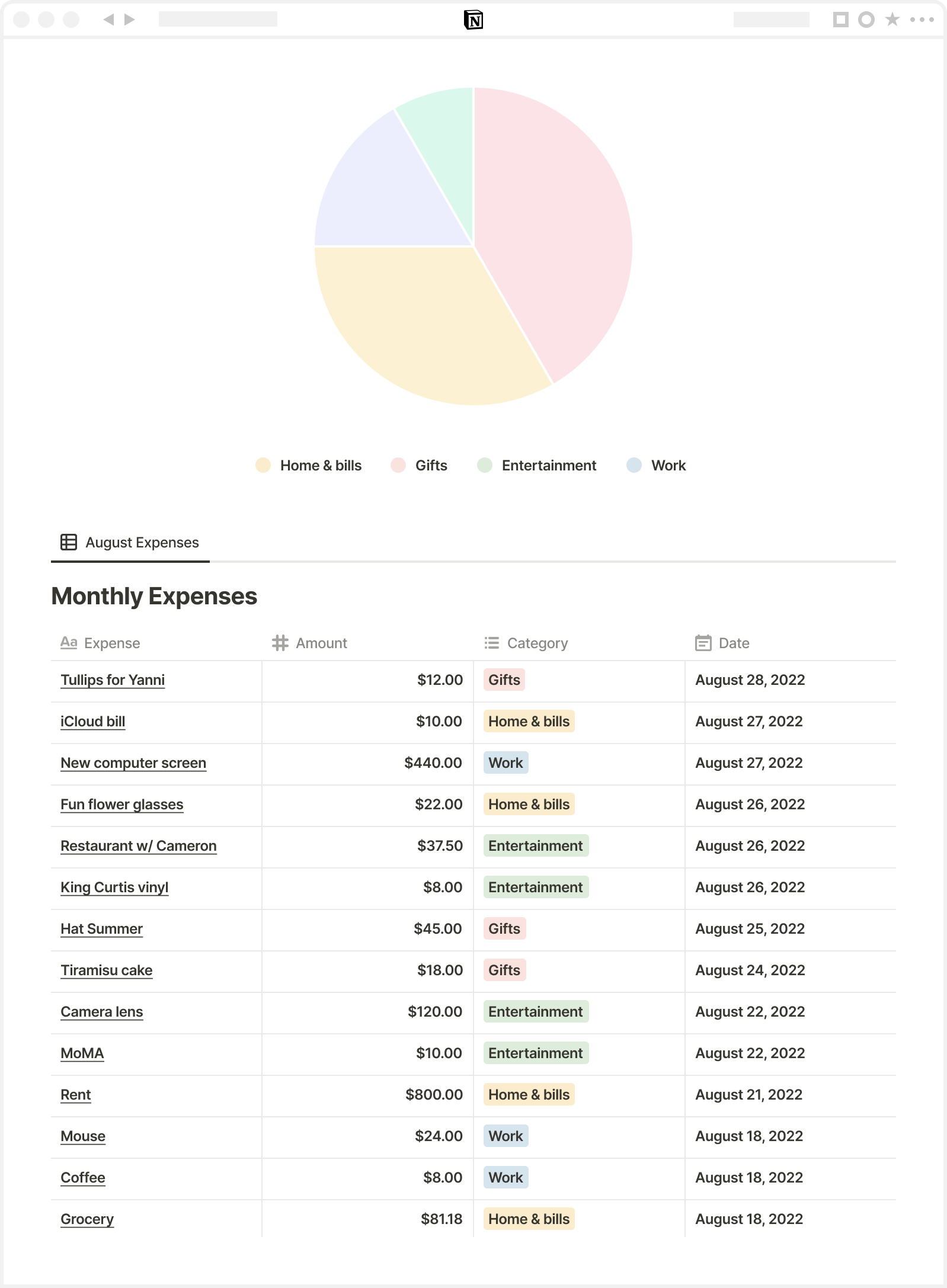 Data Jumbo - charts for Notion