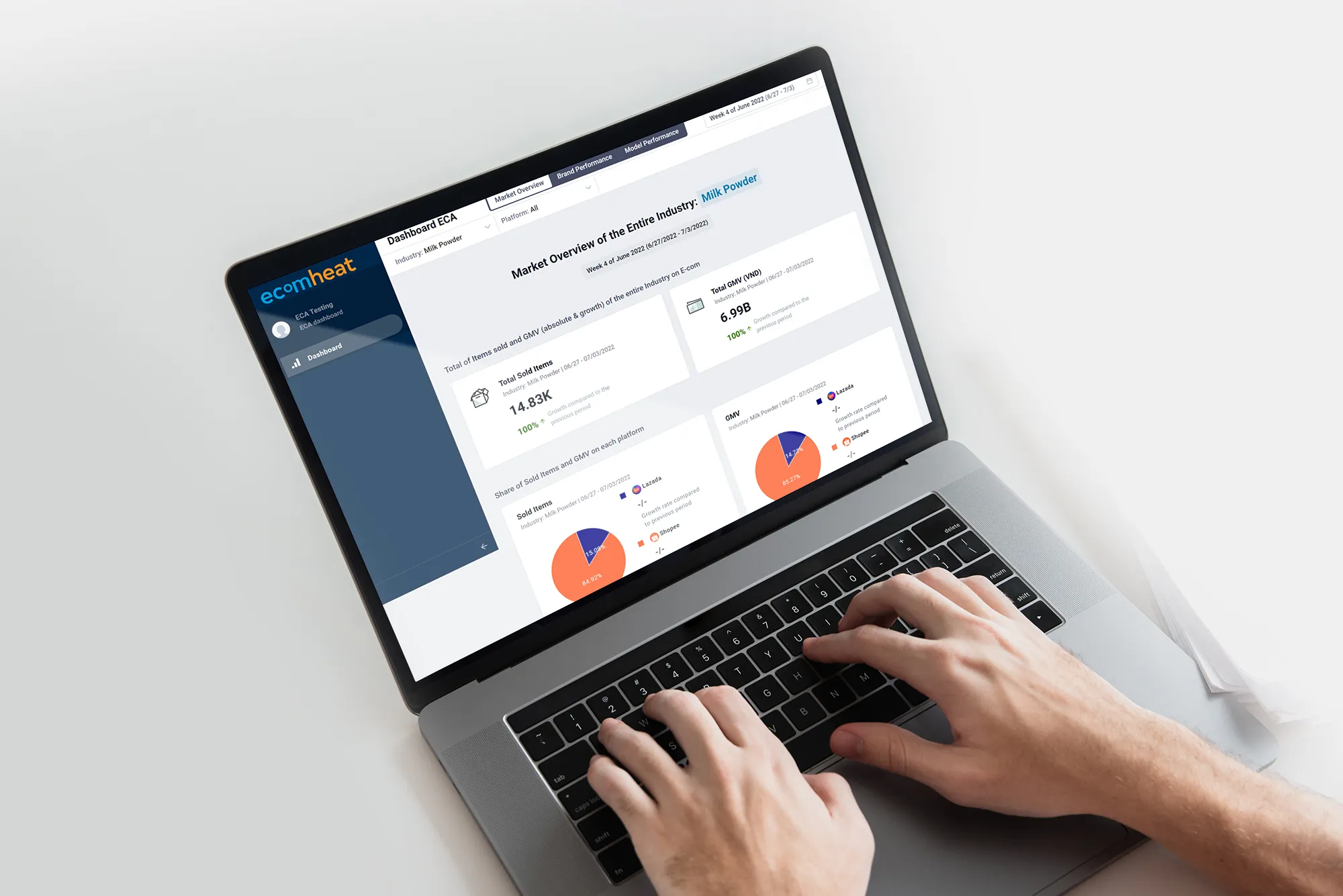 E-commerce Market Insight - Draft