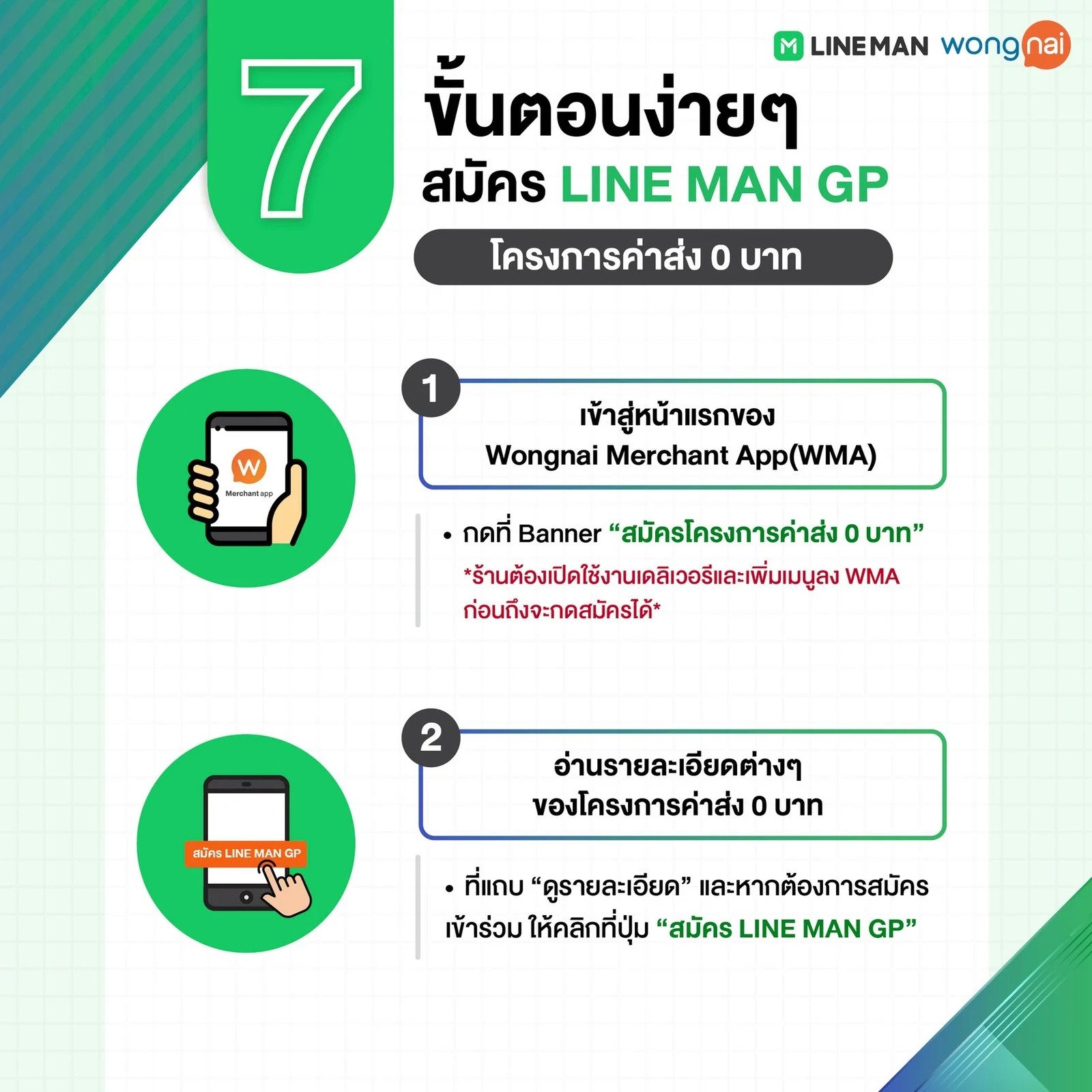สมัครเข้าร่วม LINE MAN GP พร้อมส่งเอกสารได้เอง บน Wongnai Merchant App ...