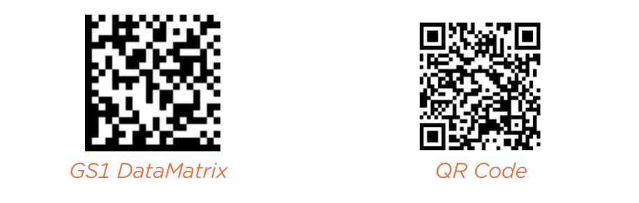 The key role of GS1 DataMatrix barcodes for product identification in ...