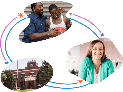 Remind | Communication Platform for Education