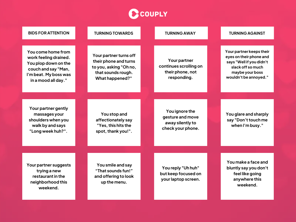 How Bids for Attention Can Save Your Relationship