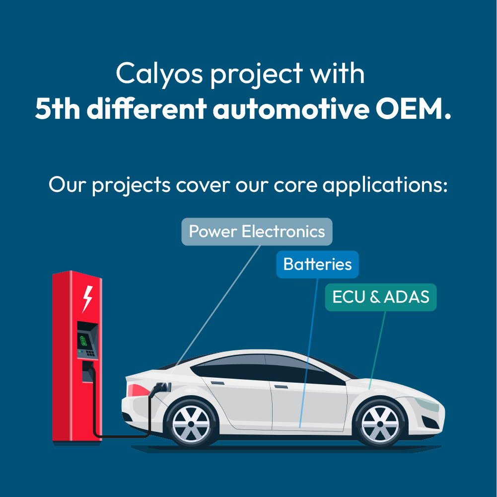 Calyos secures project with a 5th automotive OEM.