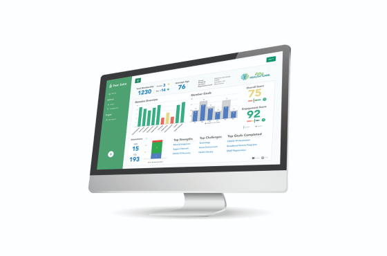 Sweater - Pear Suite