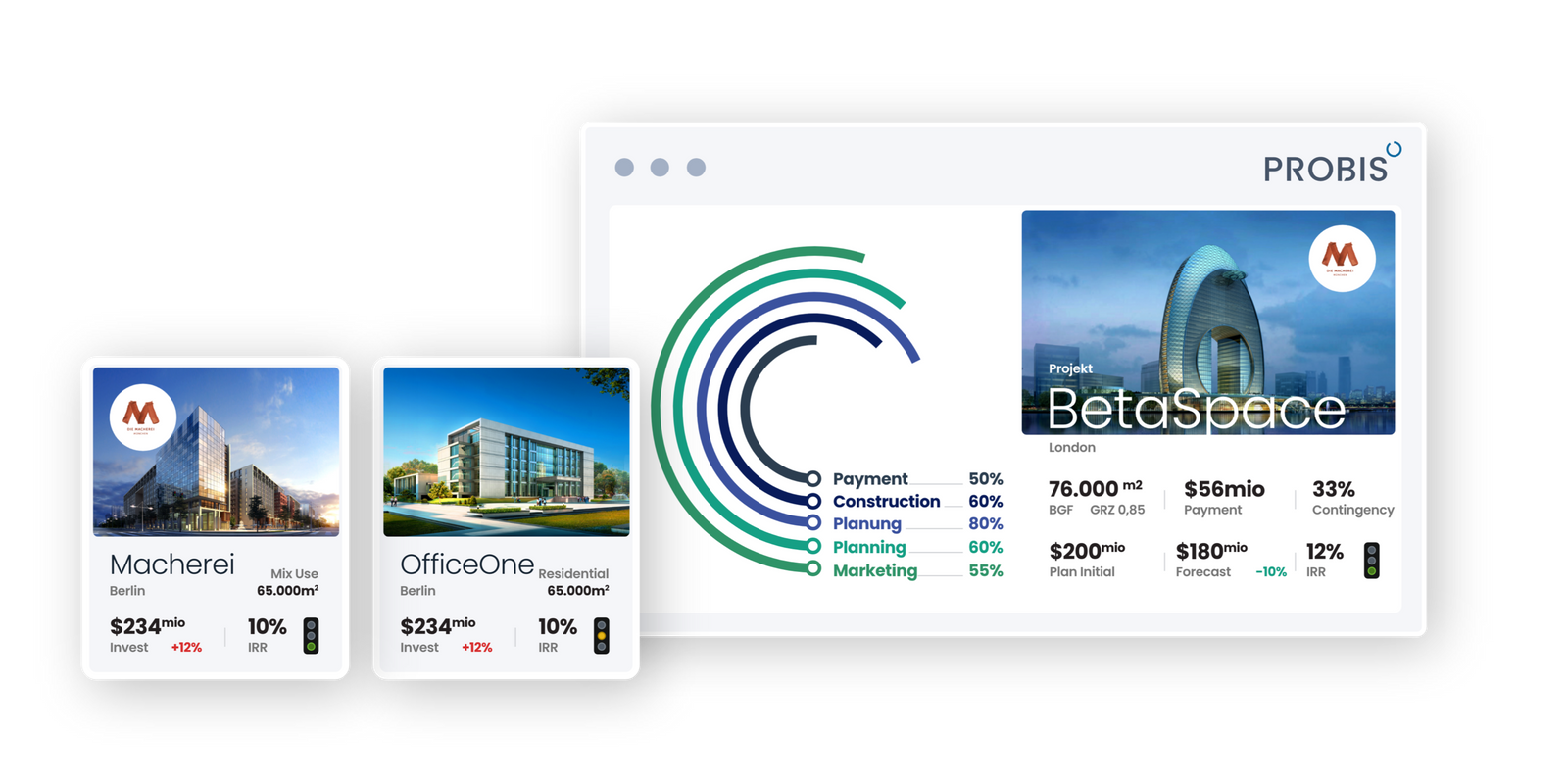 PROBIS° Kostenmanagement- und Projektcontrolling-Software