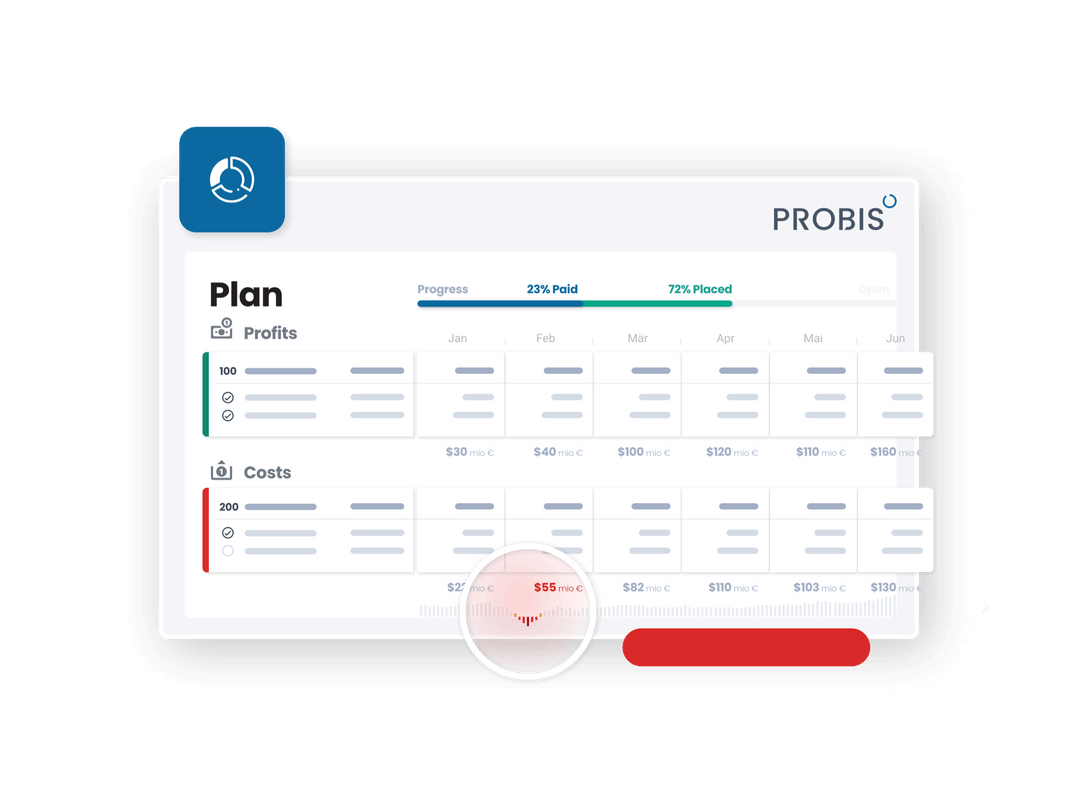 PROBIS° Kostenmanagement- und Projektcontrolling-Software