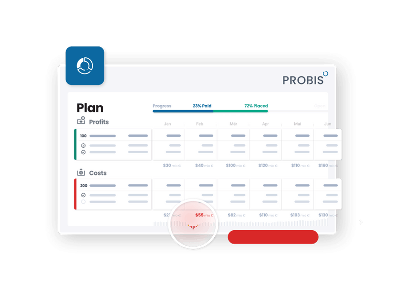 PROBIS° Kostenmanagement- und Projektcontrolling-Software