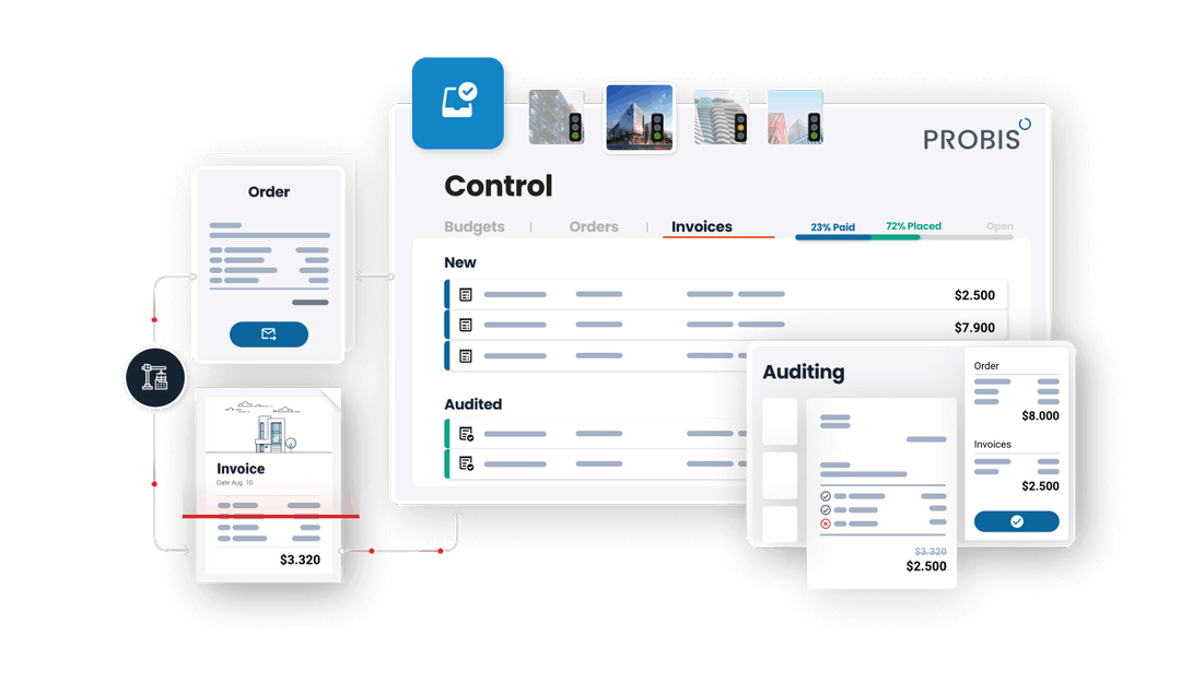 PROBIS° Kostenmanagement- und Projektcontrolling-Software