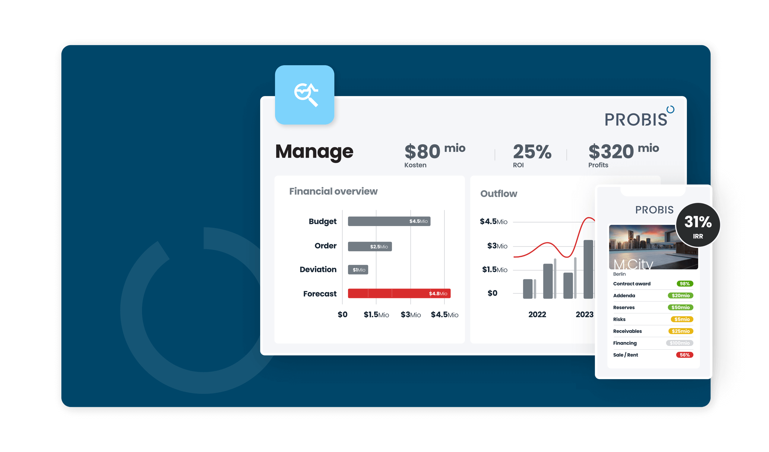PROBIS° Kostenmanagement- und Projektcontrolling-Software