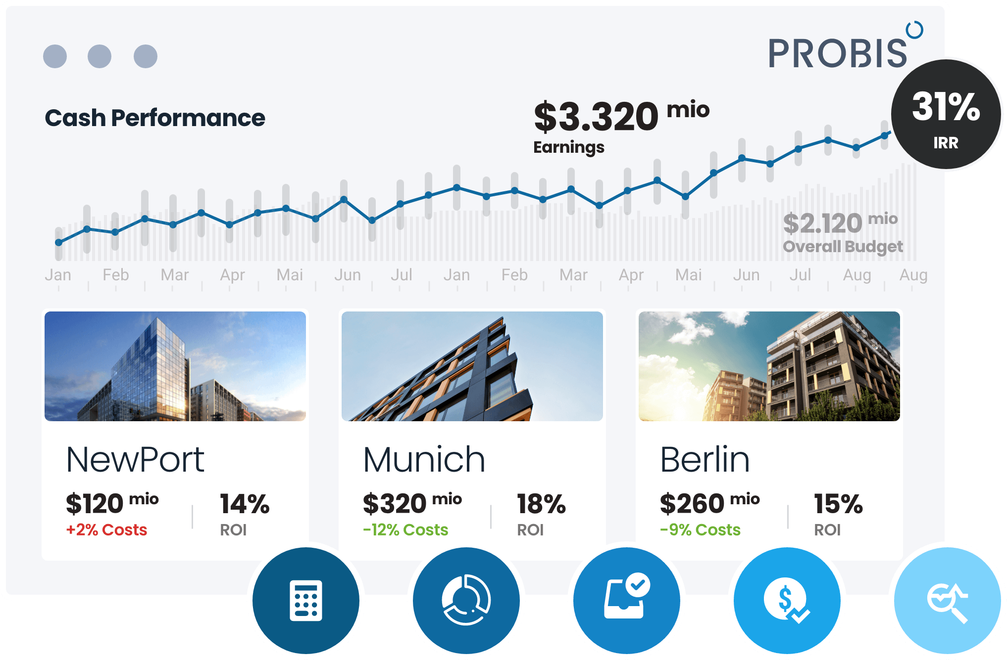 PROBIS° Kostenmanagement- und Projektcontrolling-Software