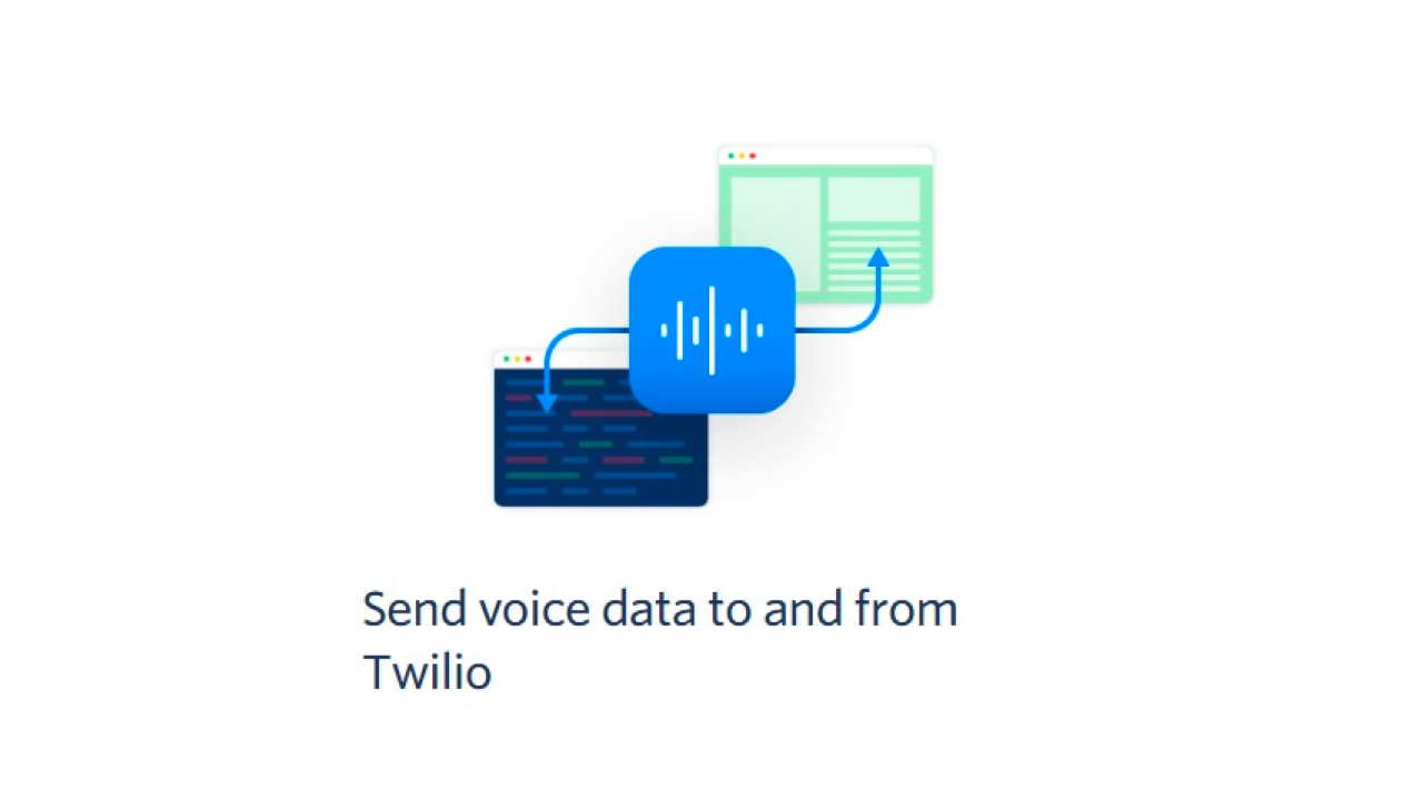 How To Use Voicegain With Twilio Media Streams