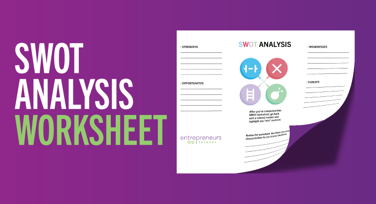 SWOT Analysis: Quick-Guide for Small Business