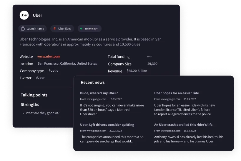 Ignition | The GTM Enablement Platform