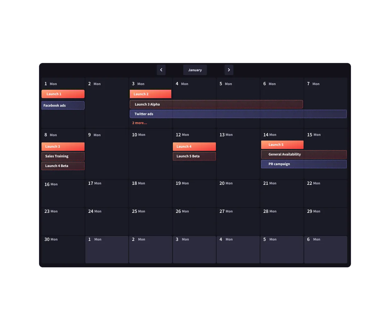 Ignition | The GTM Enablement Platform