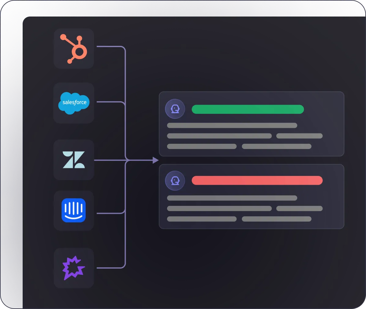 The AI Product Success Platform | Ignition