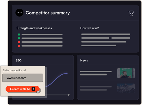AI-Generated Sales Battlecards with Templates [Free Tool] 2024