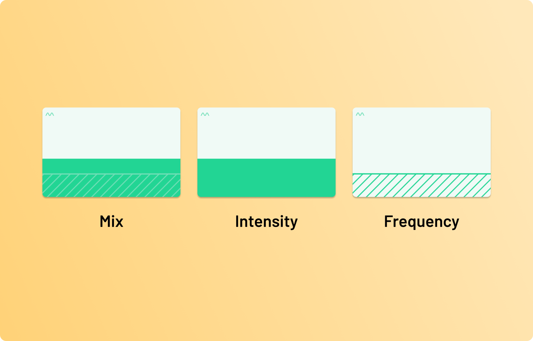 View Mode | Hapticlabs