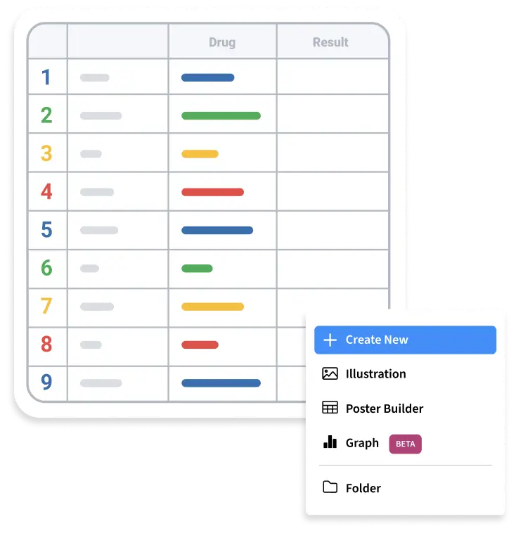 Feature-rich Scientific Software for Figure Making | BioRender