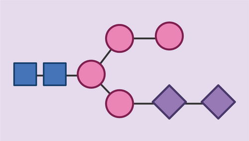 Free Lipids and Carbs Icons, Symbols & Images | BioRender