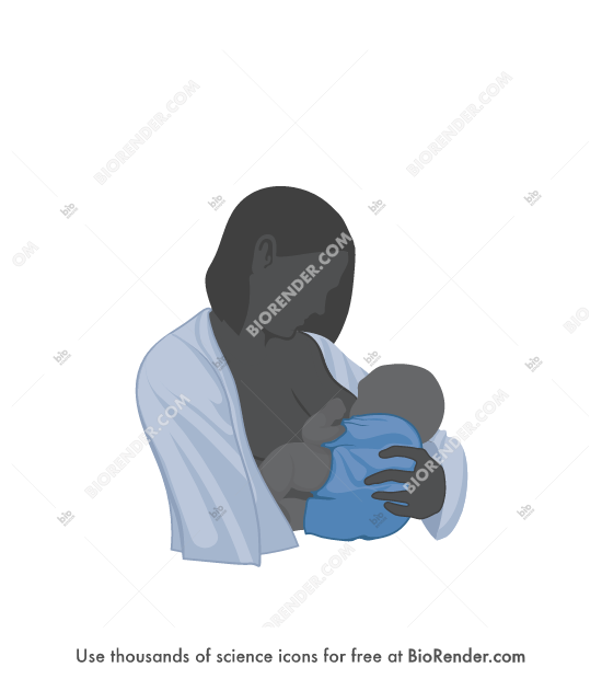 Free Breastfeeding Icons, Symbols & Images | BioRender