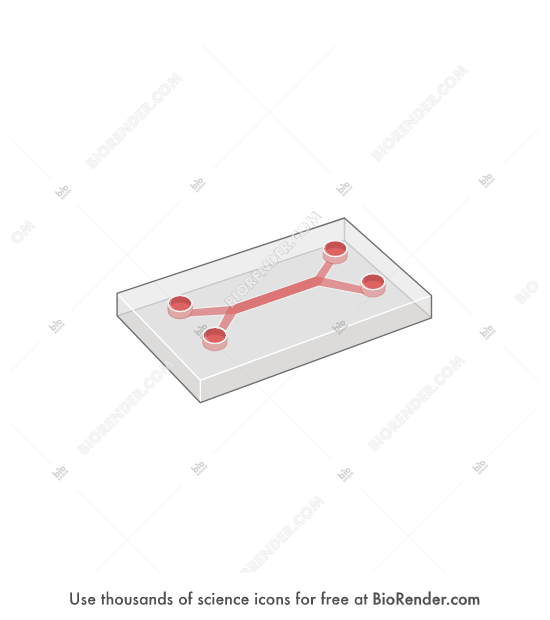 Free Microfluidic device Icons, Symbols & Images | BioRender