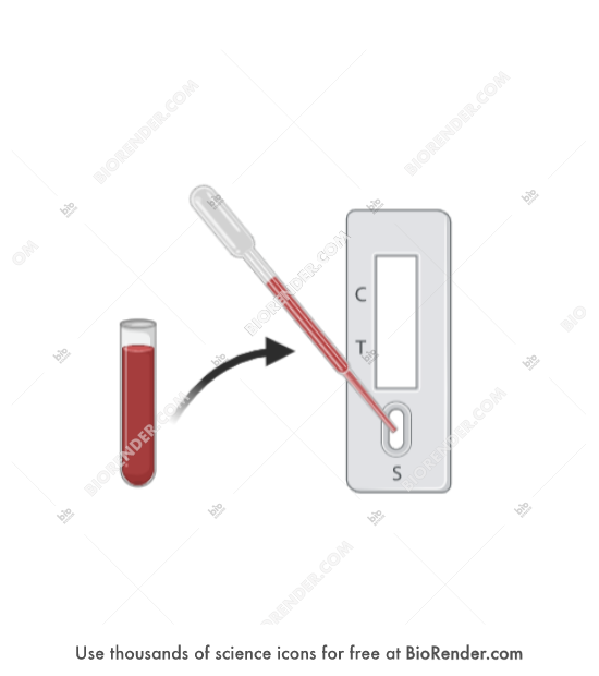 Free Serologic diagnostic test (sample loading) Icons, Symbols & Images ...