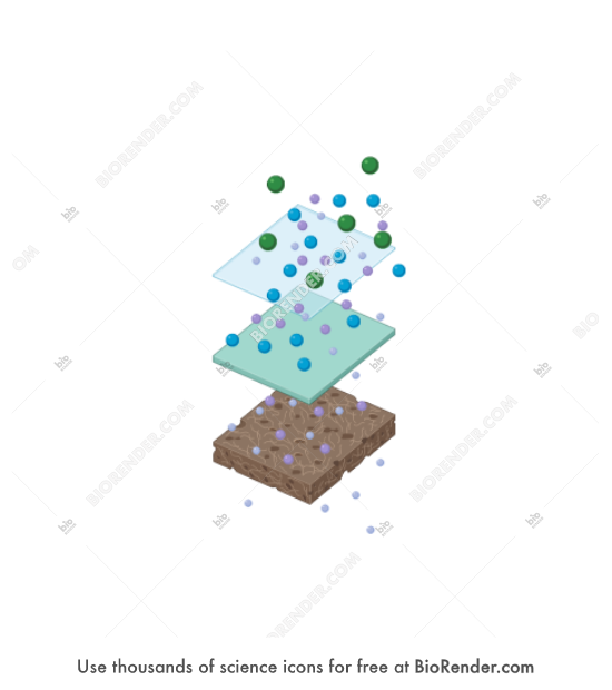 Free Water filtration membrane (with nanoparticles) Icons, Symbols ...