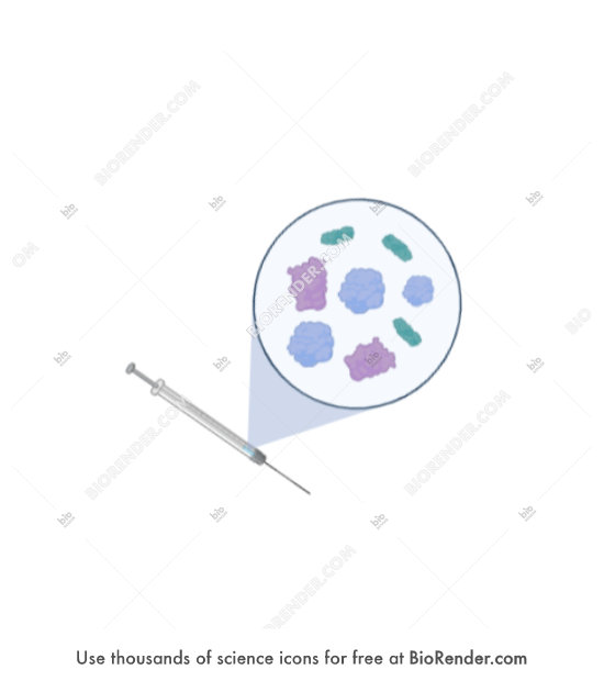Free Heterogeneous protein sample injection Icons, Symbols & Images ...
